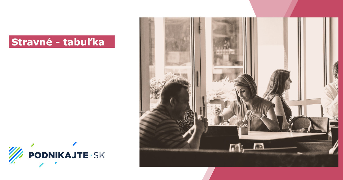 Stravné - tabuľka | Podnikajte.sk