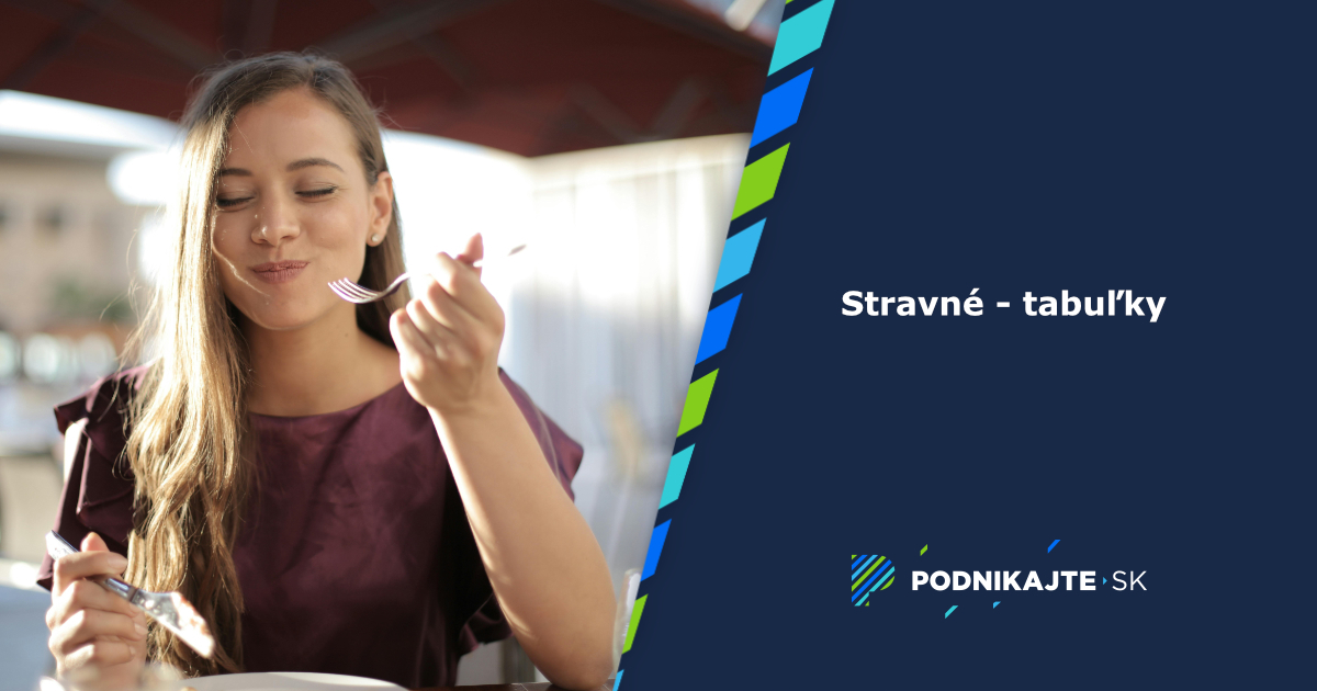 Stravné v roku 2025 – tabuľka | Podnikajte.sk